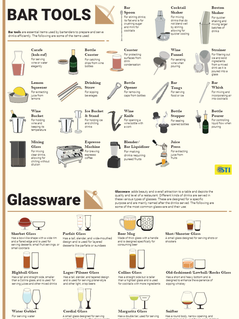 01_Infographic3 | PDF | Tableware | Knife
