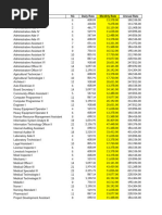 ADB Salary Structures 2019 | PDF | Data Management | World Wide Web ...