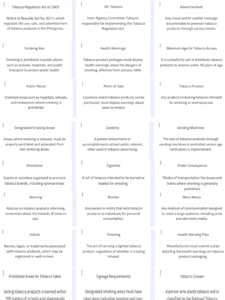 RA 9211 Tobaco Control Act | PDF