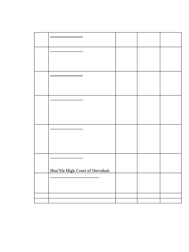 Legal Documents for Commercial Suit 02/2024 | PDF