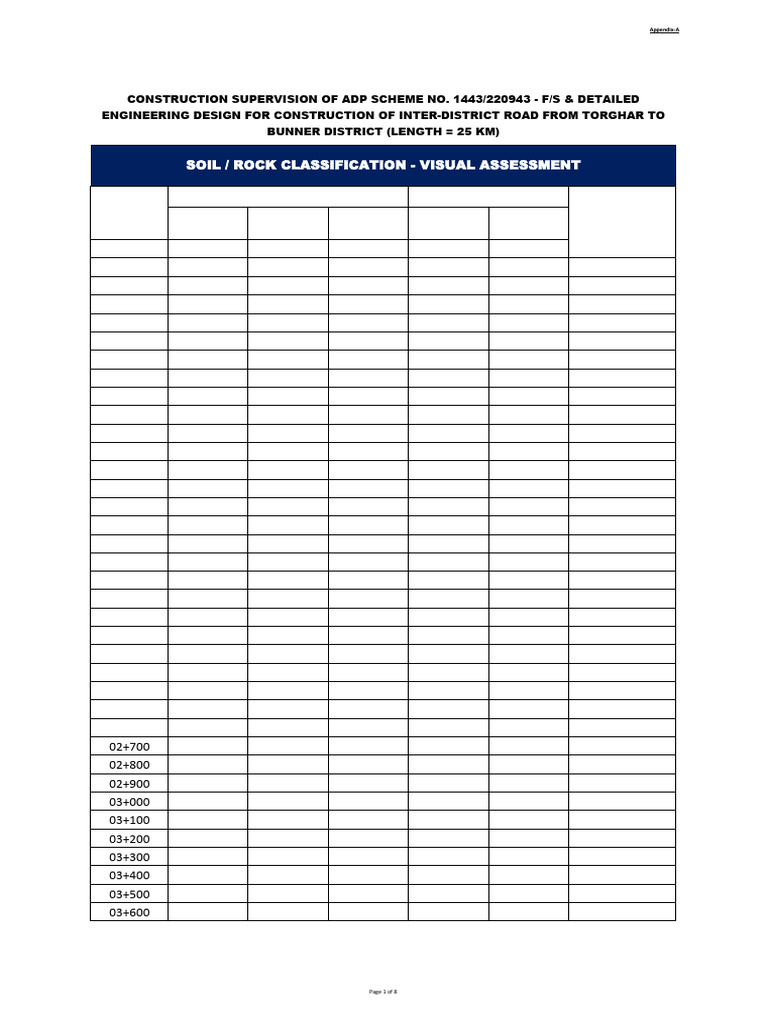J-4766 - Soil and Rock Classification Visual Assessment - 13122024 ...