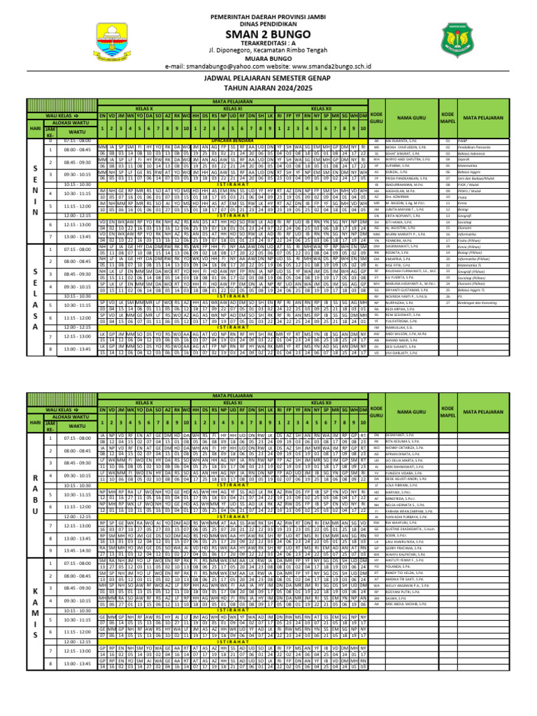 Roster Semester 2 Ta 2024 2025 | PDF