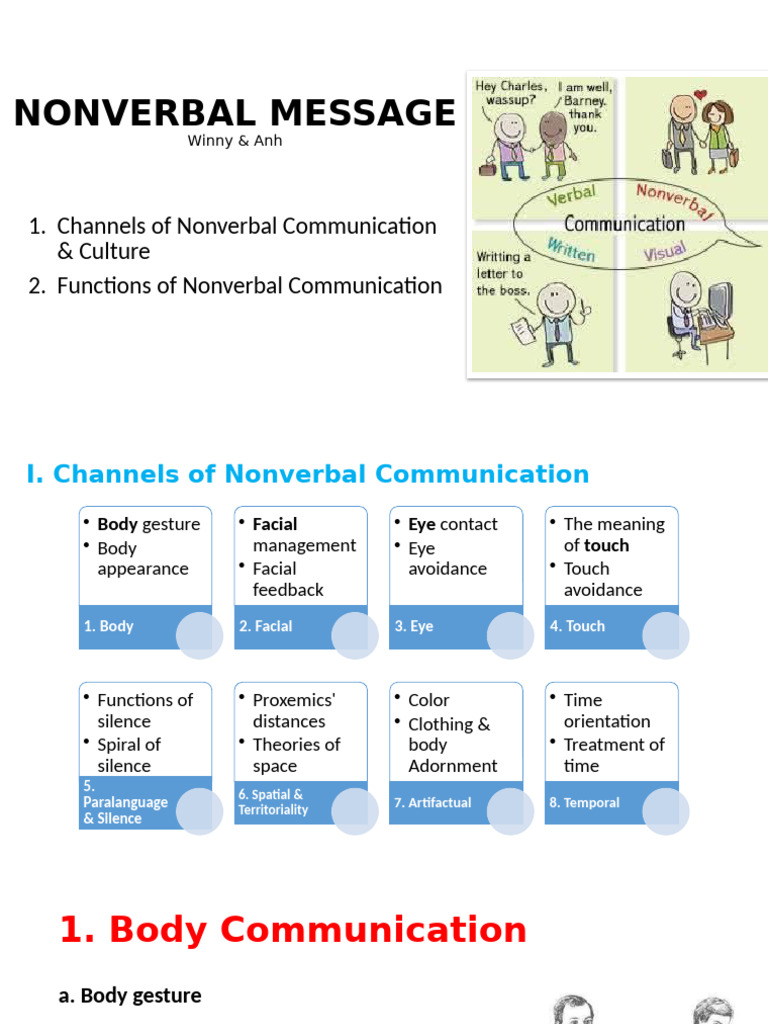 Nonverbal Message | PDF
