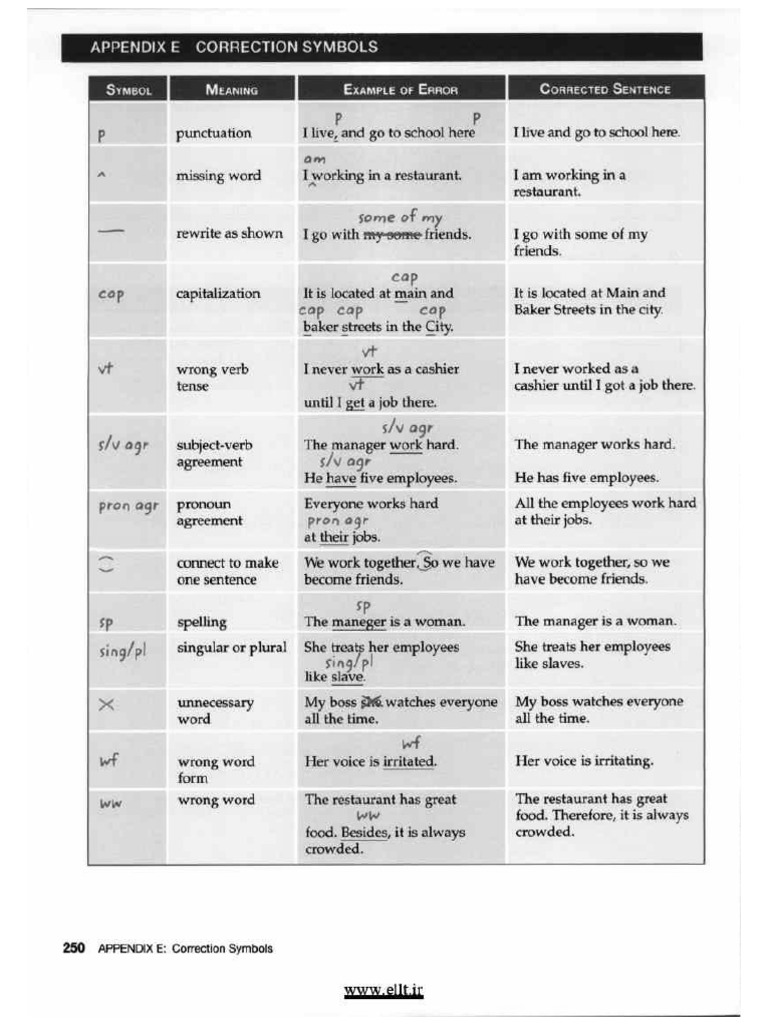 Correction Symbols | PDF