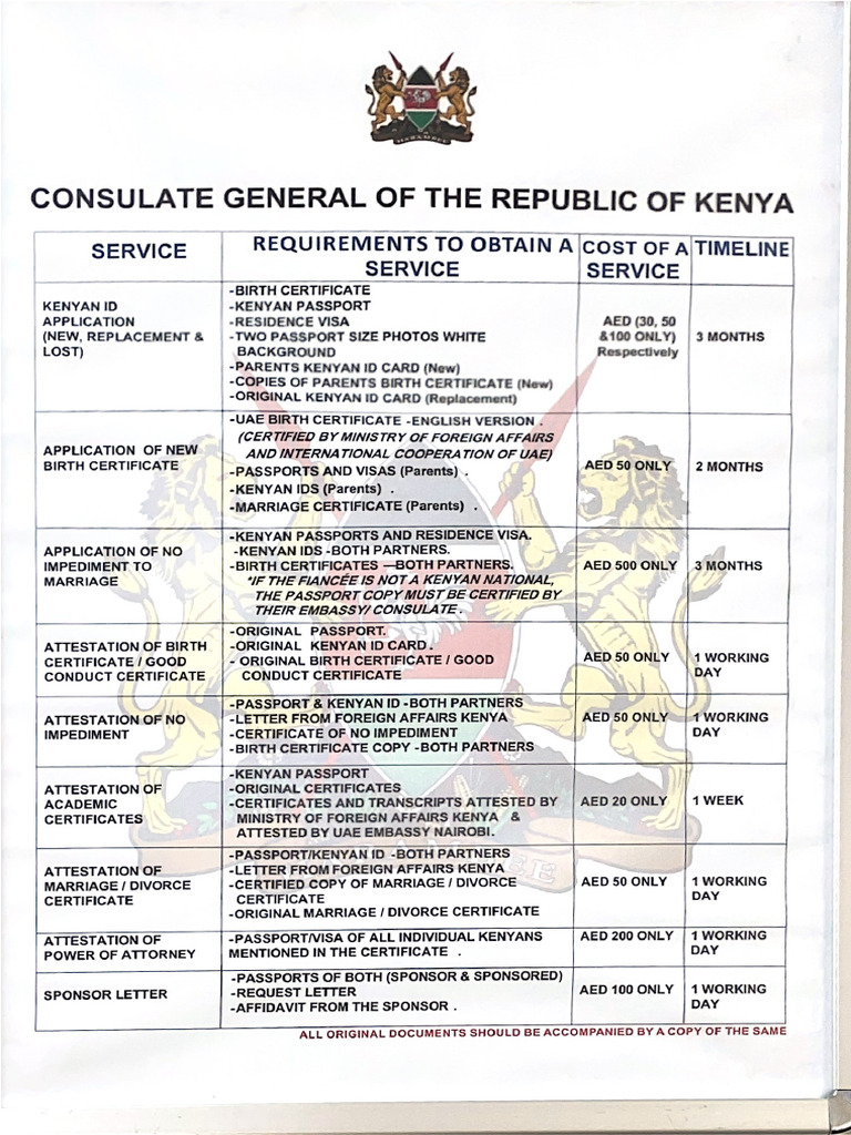 Kenya Documents | PDF