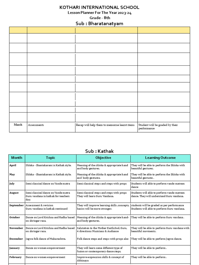 Grade 8 Dance & Music Lesson Plan 2023-24 | PDF | Choreography ...