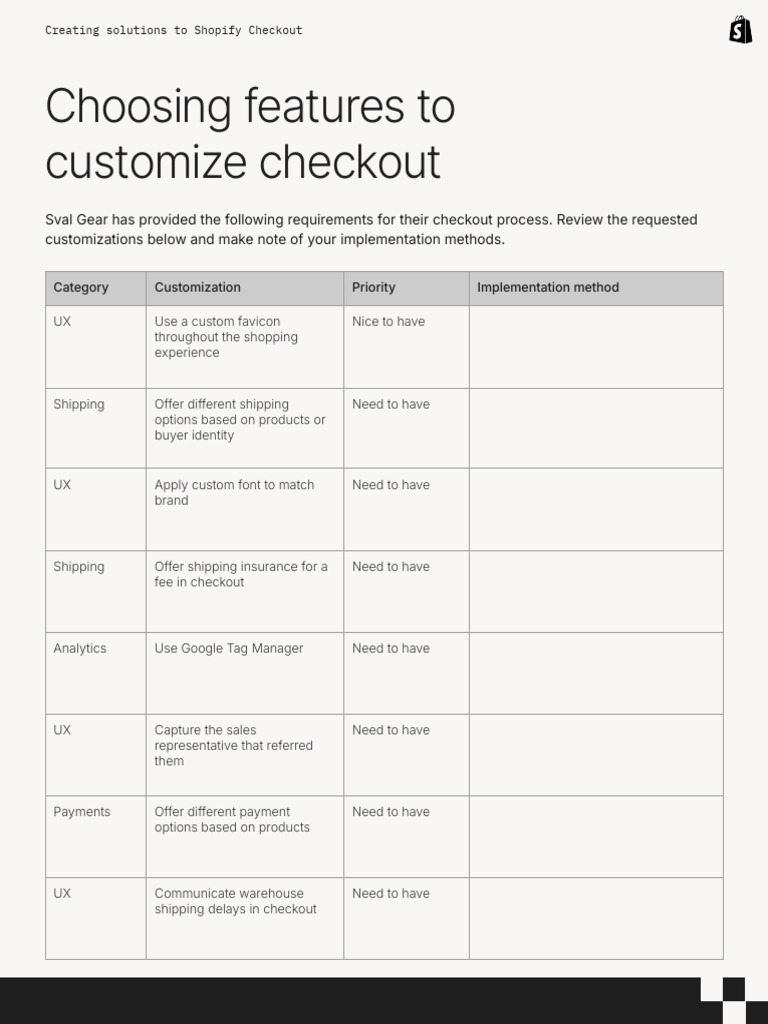 Worksheet - Checkout Customization Requests | PDF