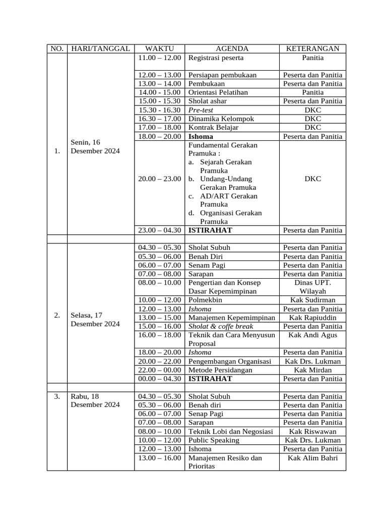 Rundown Kegiatan LPK 2024 | PDF