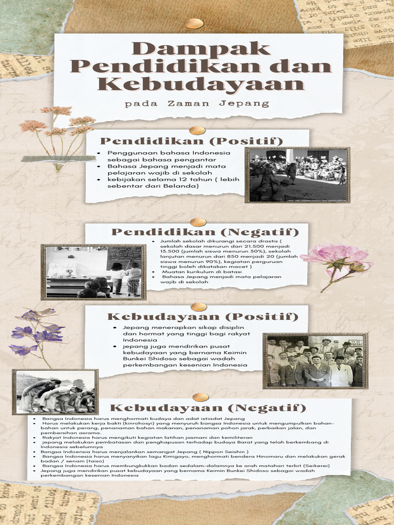 Beige Scrapbook Art and History Museum Infographic | PDF