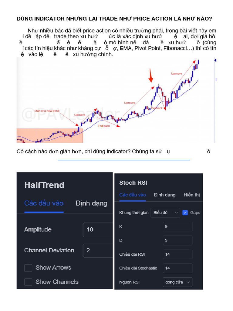 Indicator Like Price Action Strategy 2 | PDF