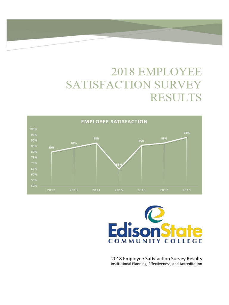 2018 Employee Satisfaction Survey Results Report | PDF | Strategic ...
