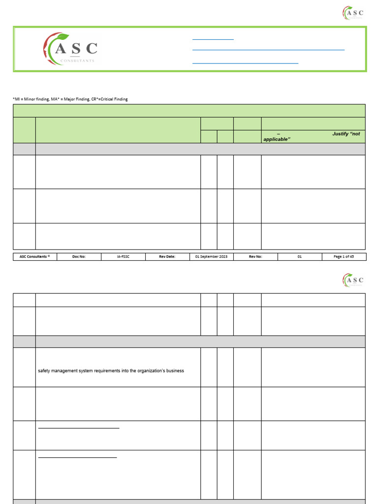 Food Manufacturing Audit Checklist | PDF | Food Safety | Verification ...