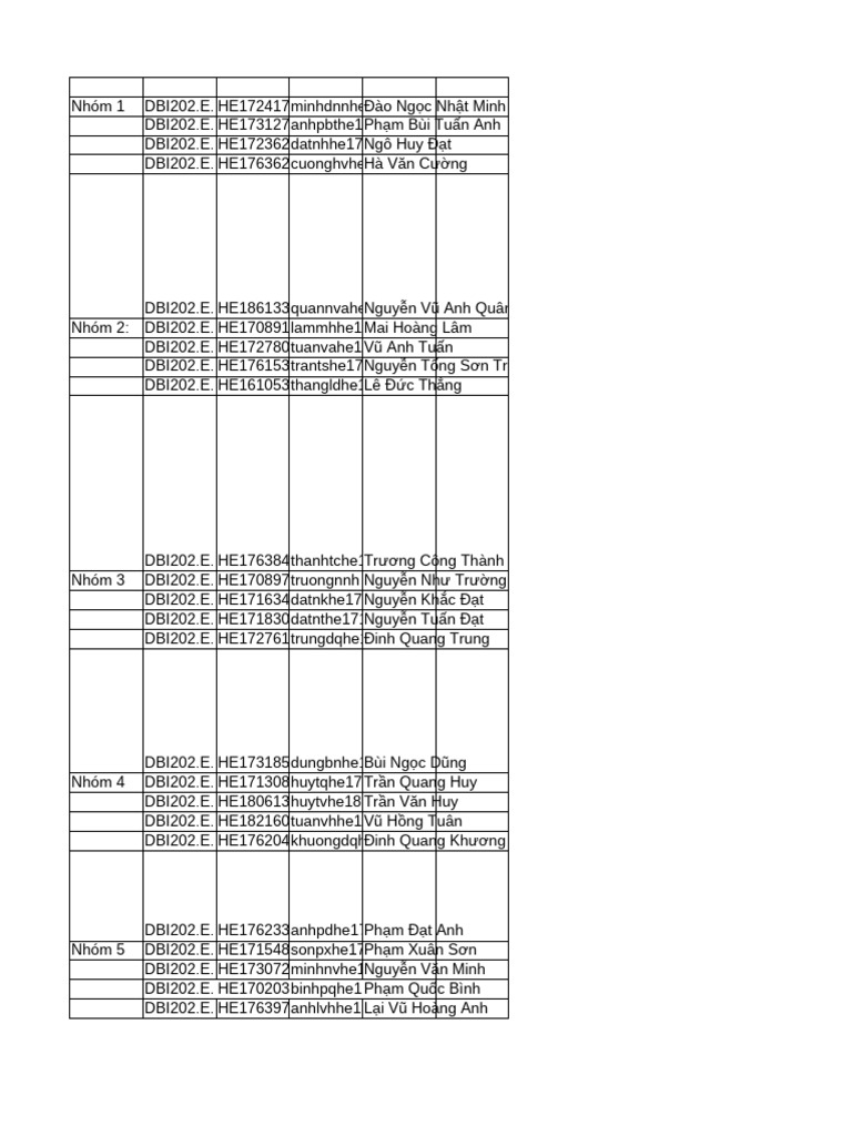 DBI202 F2023 Bl5 E Assignment Group and Sujects | PDF