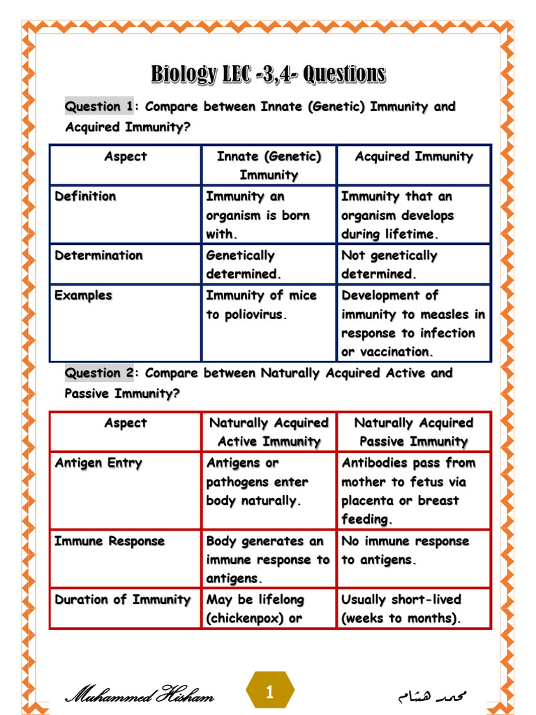 Active vs Passive Immunity Explained | PDF | Immune System | Antibody