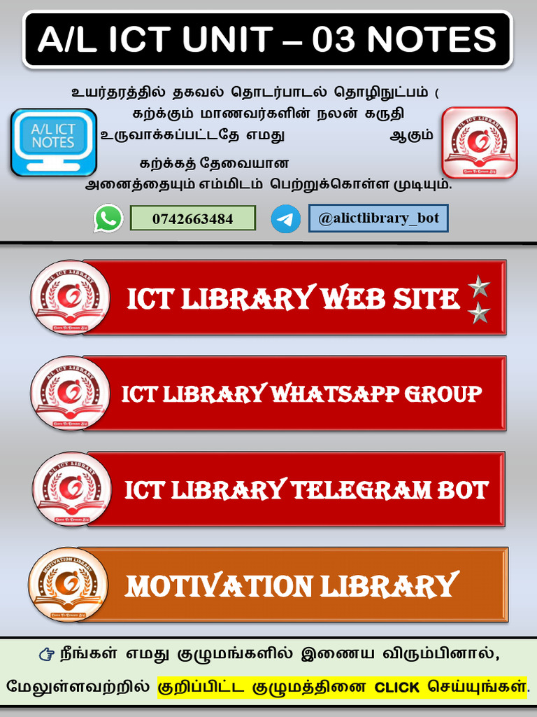 ICT Unit-03 Full Notes | PDF