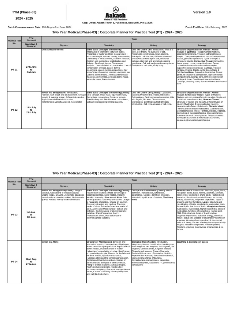 TYM (Phase-03) 2024 - 2025: 17th May To 2nd June 2024 10th February, 2025 | PDF | Chemical Bond ...
