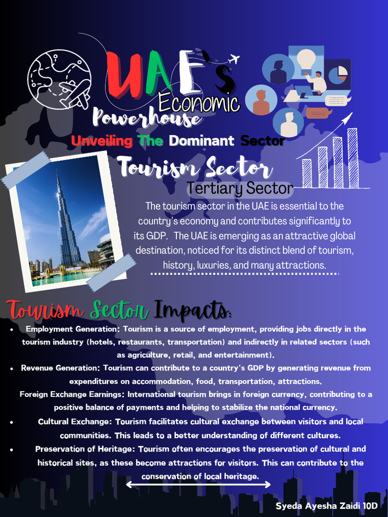 Economic Poster | PDF