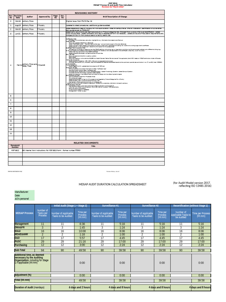 MDF8810 MDSAP Audit Process ID and Audit Time Calculator - MFR Use ...