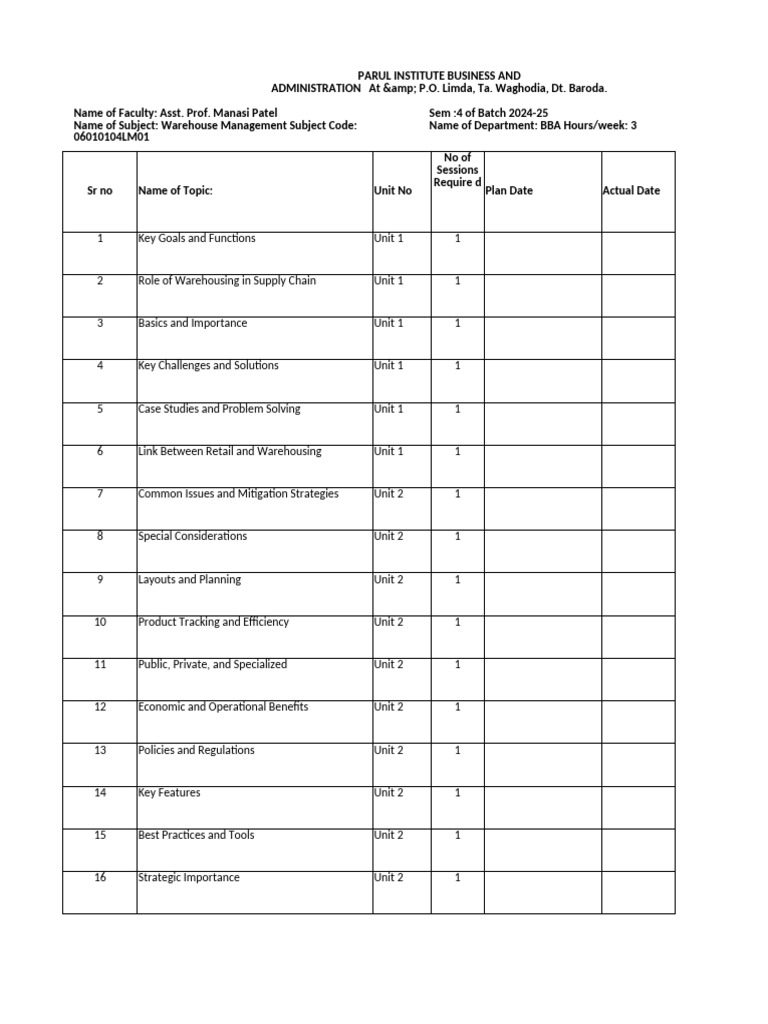 Lesson Plan-Warehouse MGMT | PDF | Warehouse | Business Process