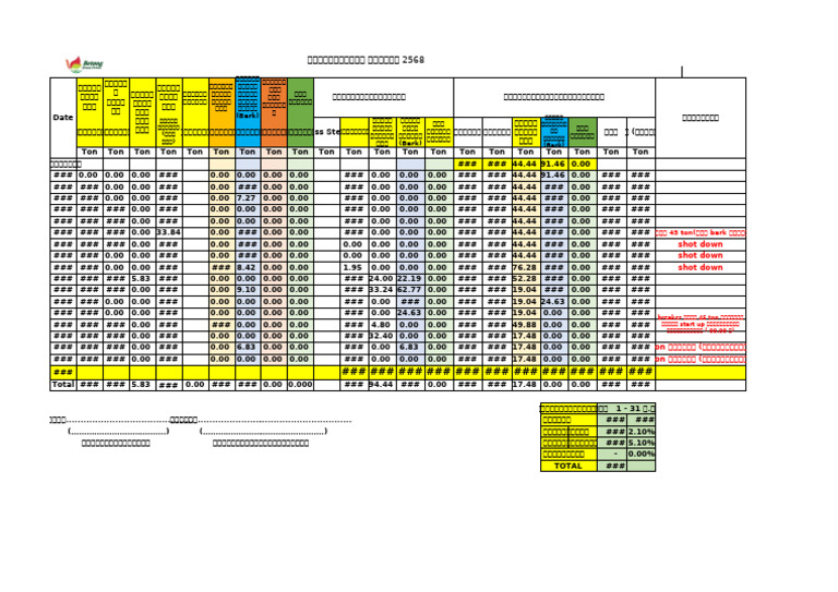 BGP Fuel Balance 2568 | PDF