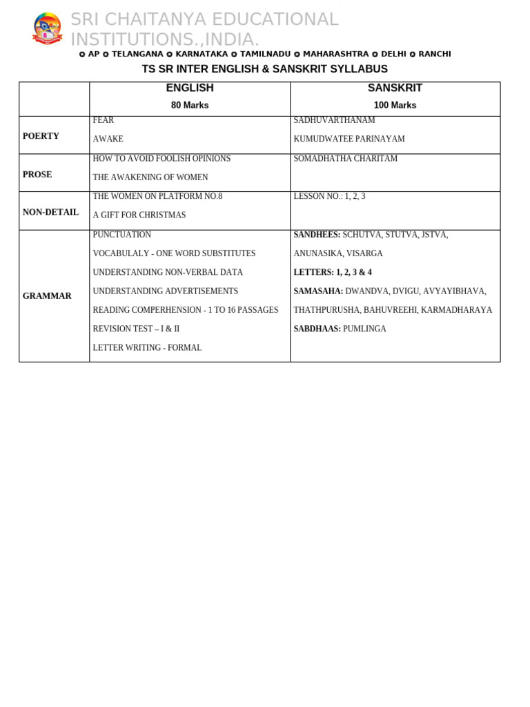 Intermediate Sanskrit Syllabus Overview | PDF