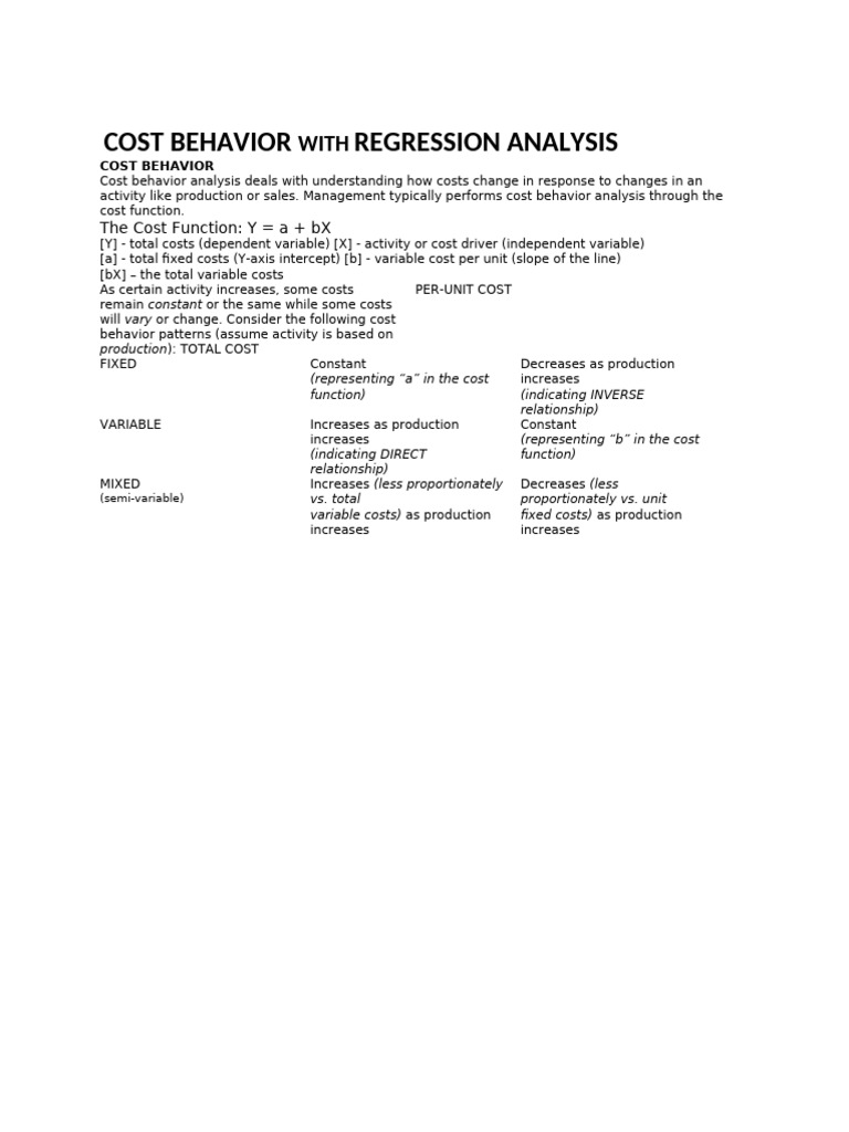 Cost Behavior for Managers | PDF