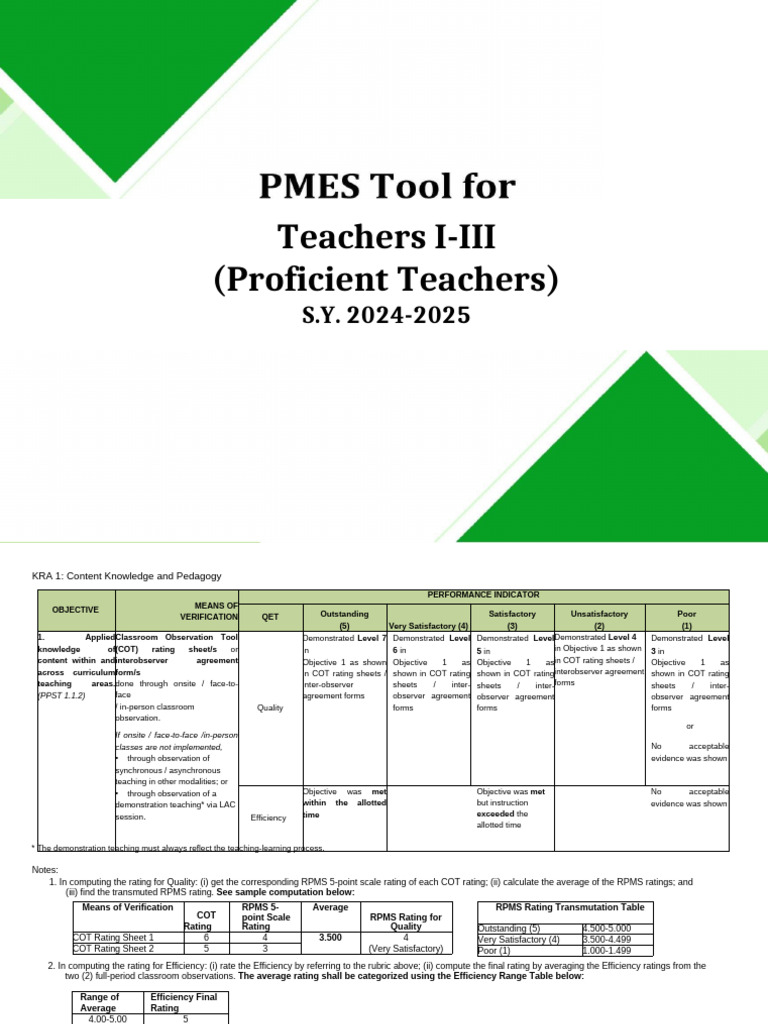 Annex A PMES Tool For Proficient Teachers SY 2024 2025 | PDF | Learning ...