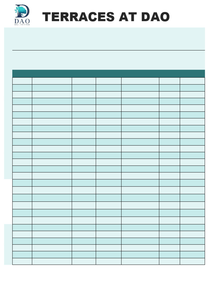 Doms Commisary Inventory | PDF | Home | Cooking