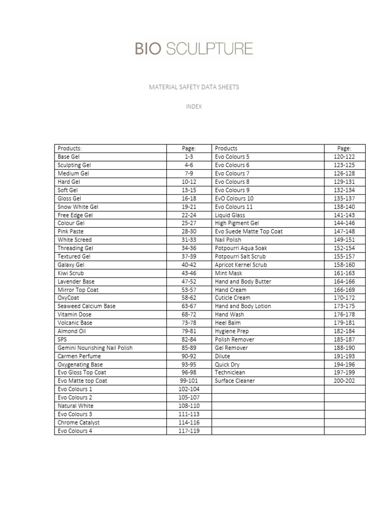 MSDS Book 2019 complete | PDF | Personal Protective Equipment | Combustion