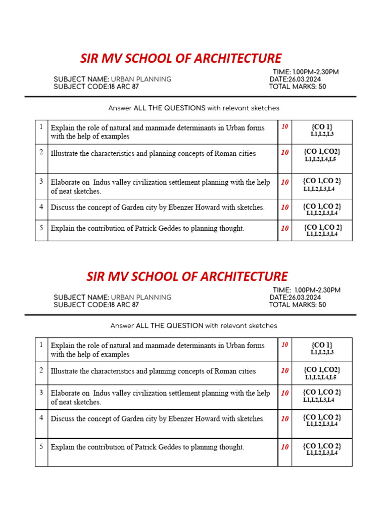 Urban Planning Exam Guide | PDF | Evaluation | Urban Planning