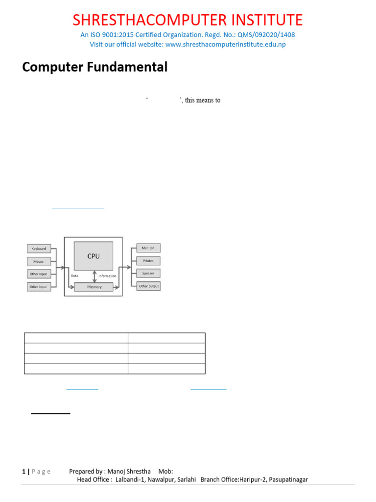 Computer Fundamental Made Manoj Shrestha | PDF | Bios | Central Processing Unit