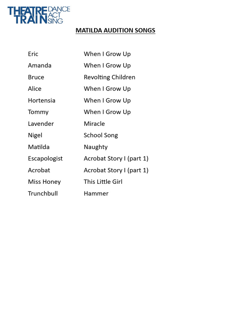 Matilda Audition Songs List | PDF