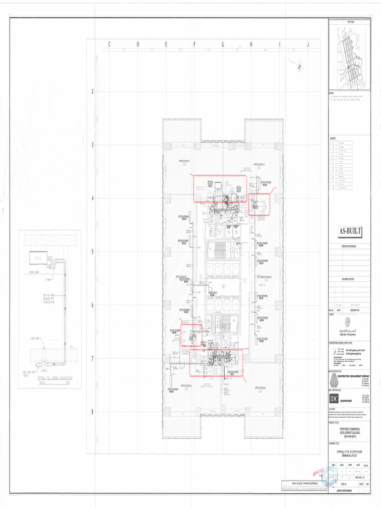 Proposed Pantry Locations and Drainage Points | PDF