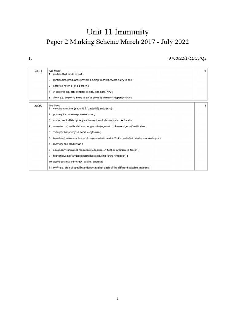 Unit 11. Immunity Paper 2 MS | PDF