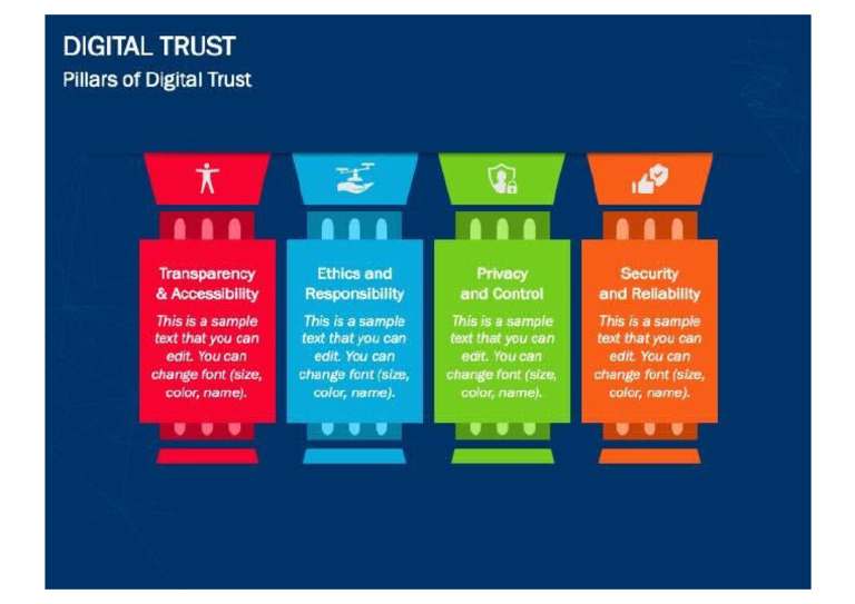 Digital Trust Slide2 | PDF
