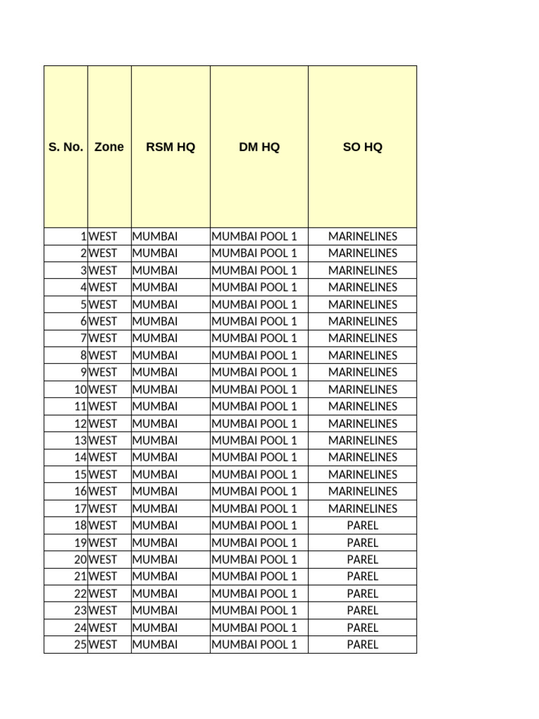 Copy-Dus Ka DUM-2-weekly Tracker | PDF