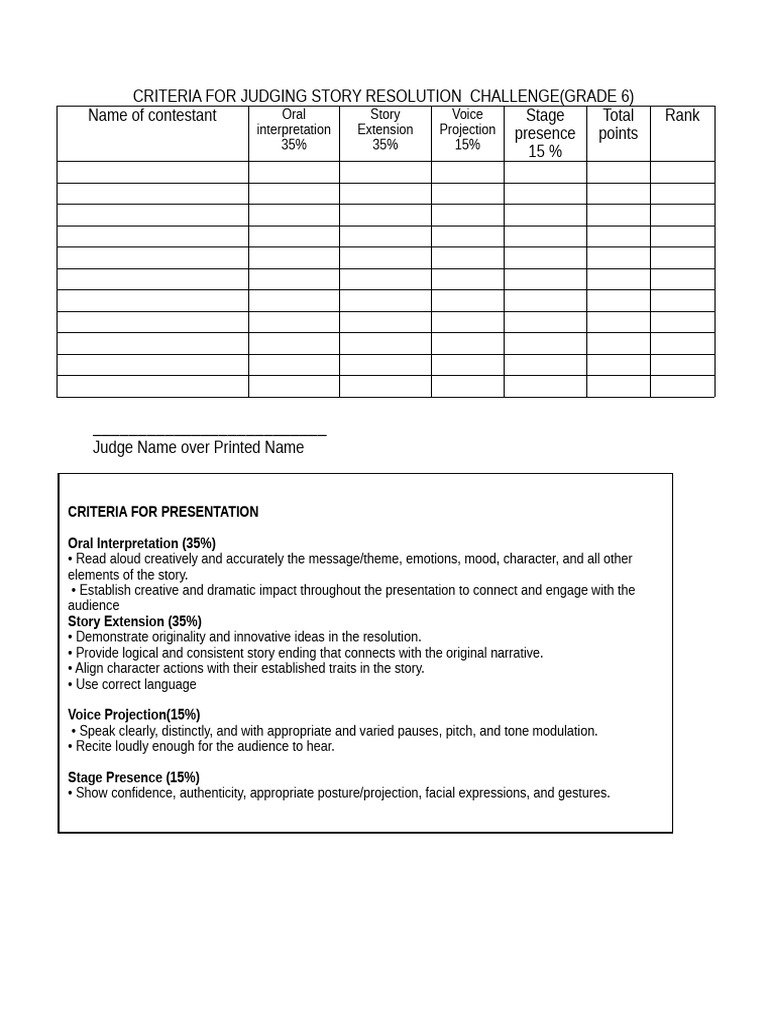 Judging Criteria for Grade 6 Story Challenge | PDF