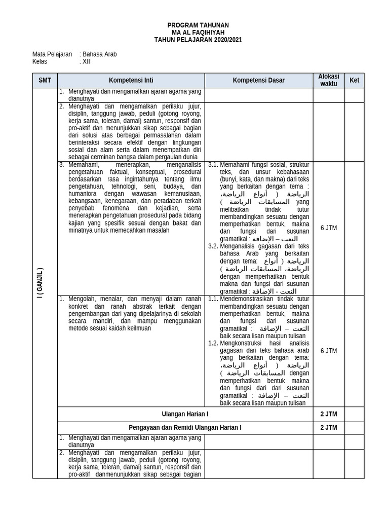 Program Tahunan Bahasa Arab Kelas XII MA | PDF