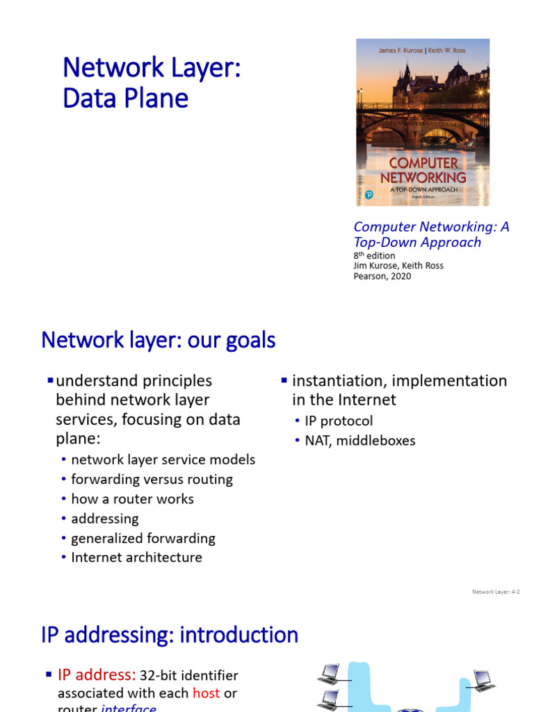 IST2045#4 Network Layer -Data Plane 2 | PDF | I Pv6 | Ip Address