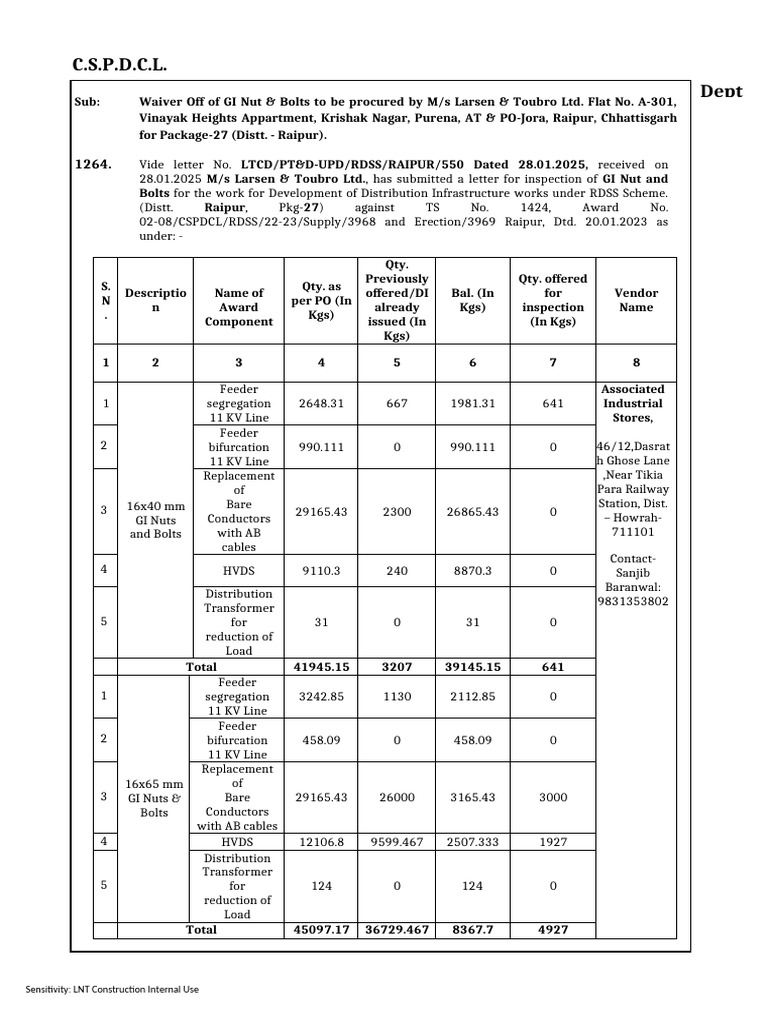 Note Sheet For Bolts Nuts (Associated Industrial Stores) - L&T-Raipur ...