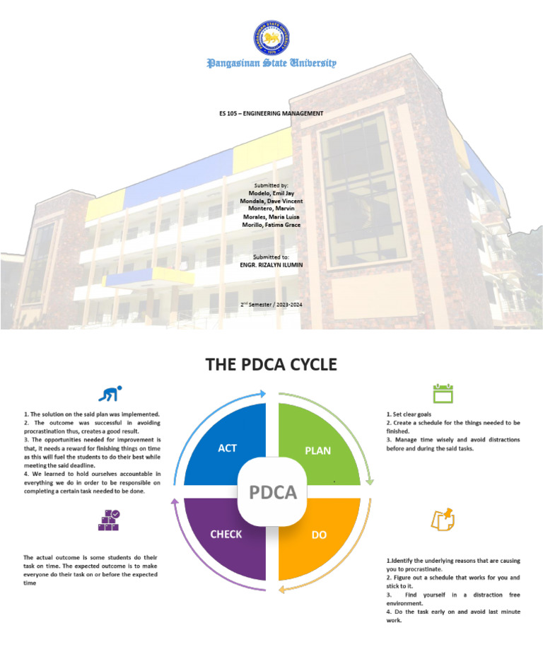 Engineering Management - Assignment 6 | PDF