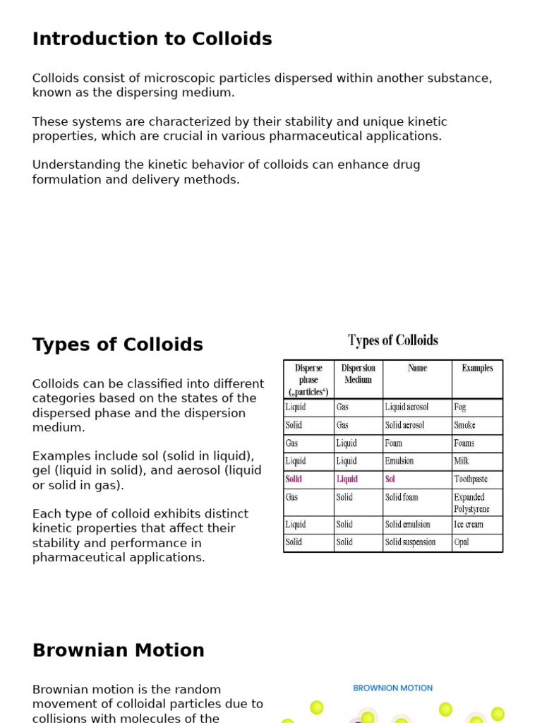 Kinetic Properties of Colloids. Bpharm | PDF | Colloid | Pharmaceutical Formulation