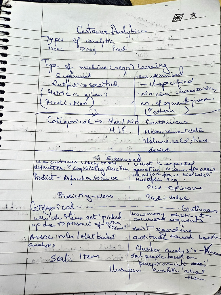 Ca Note | PDF
