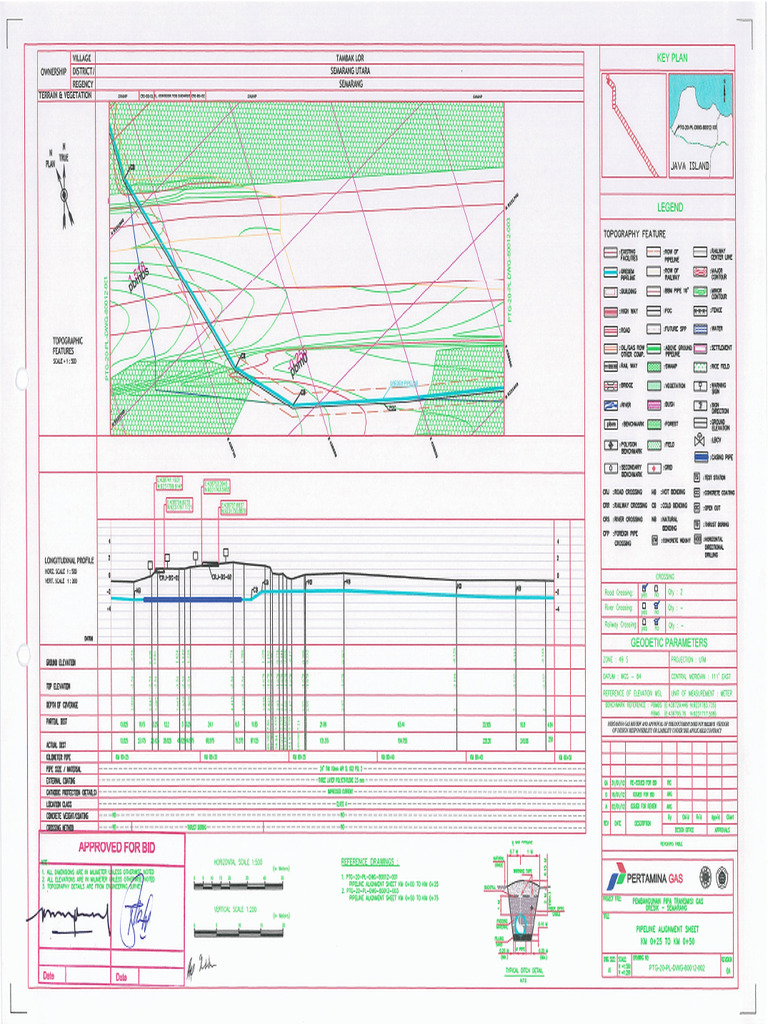 02 SD 05 PIPELINE ALIGNMENT SHEET | PDF