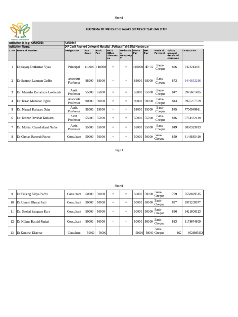 Performa To Furnish The Salary Details of Teaching Staff | PDF