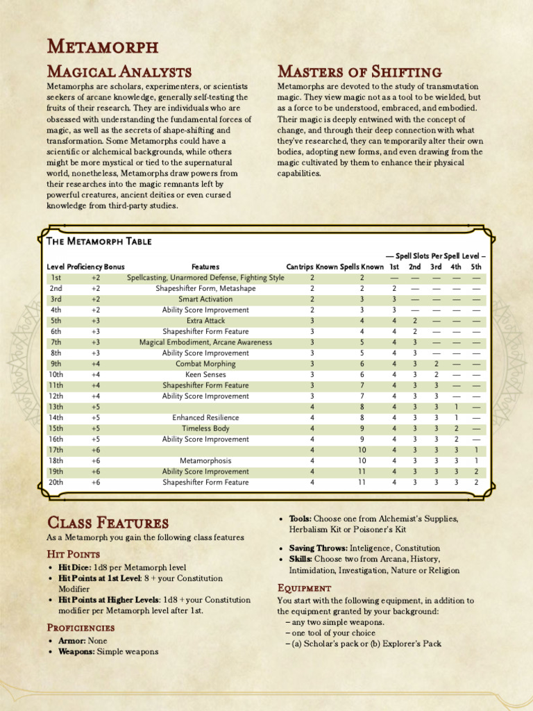 Metamorph - The Homebrewery | PDF | Shapeshifting