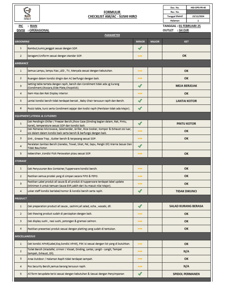 Checklist Area 2025 | PDF