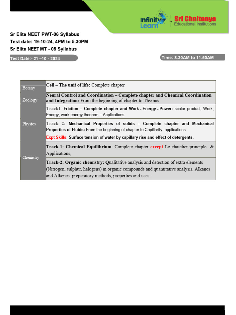 SR Elite NEET PWT - 06 & MT-8 (21-10-24) | PDF
