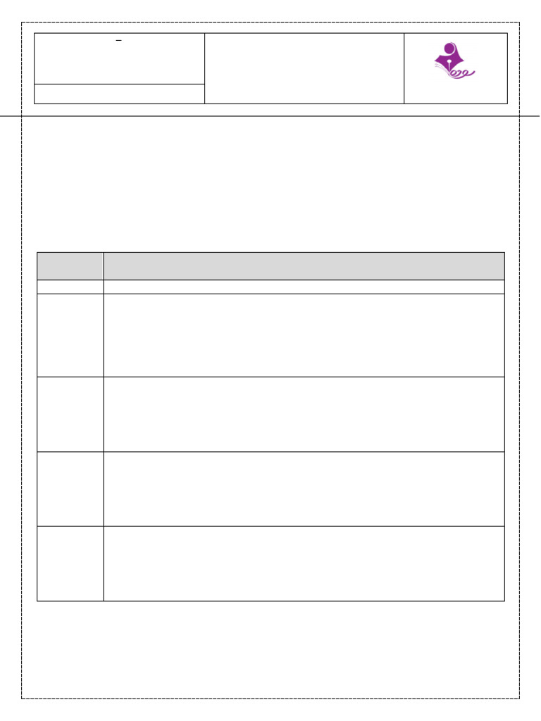 MYP3-Unit 2 assessment | PDF | Knowledge | Science