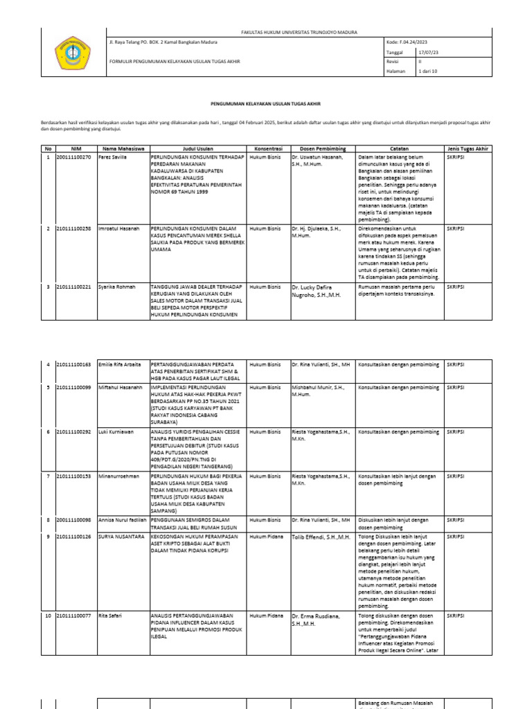 Pengumuman Usulan Judul TA Periode Februari 2025 Gel. 1 | PDF